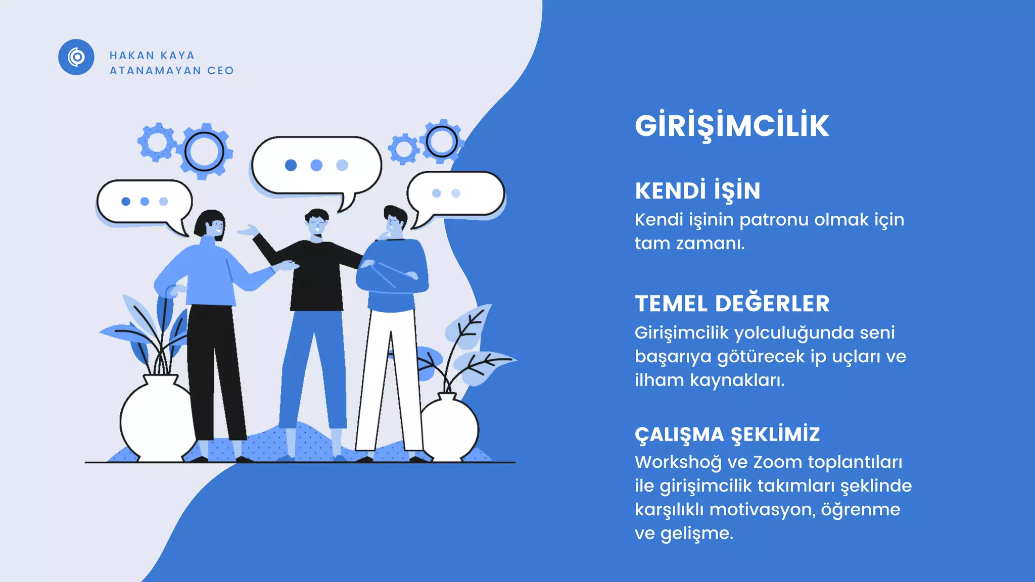 Girişimcilik Eğitimi Atölyesi 2022 | PDF