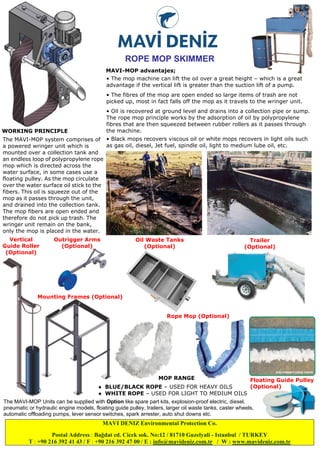 Rope Mop Skimmer catalogue | PDF
