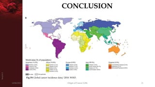 Origin of Cancer | PPTX