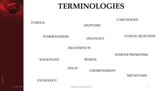 Origin of Cancer | PPTX