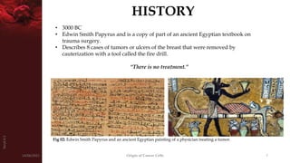 Origin of Cancer | PPTX