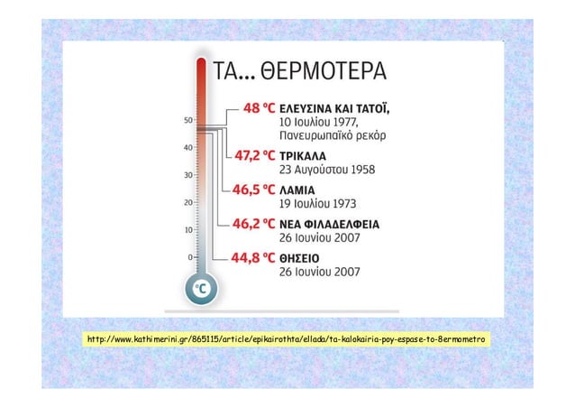 Mavrakis heat waves_forestfires_f_11112017 | PPT