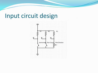 Mavrk wireless weather station communication system | PPTX