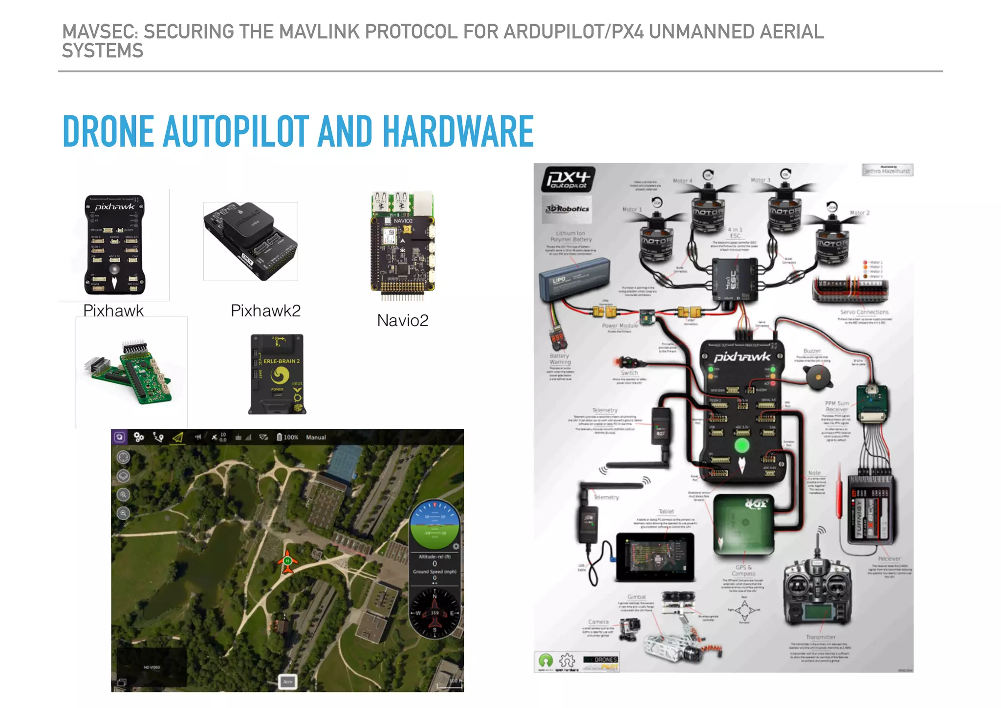 MAVSec: Securing the MAVLink Protocol for Ardupilot and PX4 Unmanned ...