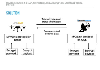 MAVSec: Securing the MAVLink Protocol for Ardupilot and PX4 Unmanned ...
