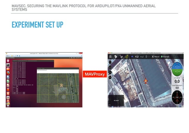 MAVSec: Securing the MAVLink Protocol for Ardupilot and PX4 Unmanned ...