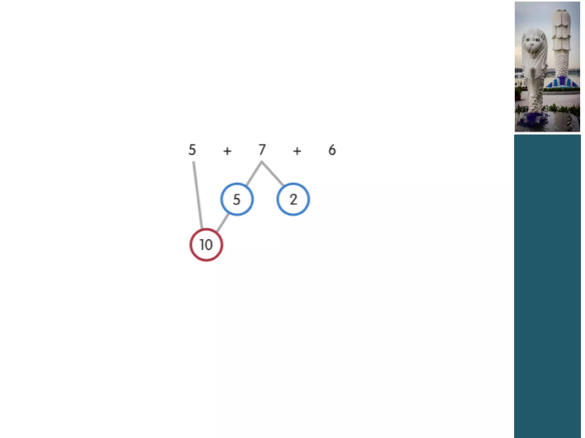 MAV2013 Session 1 CPA Approach | PDF