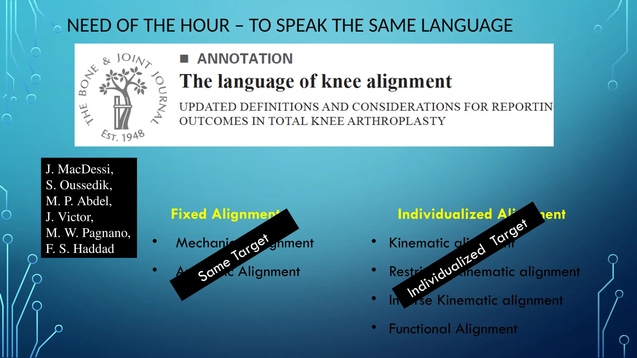 Mechanical Alignment vs Kinematic Alignment vs PA .pptx