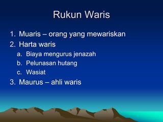 Mawaris | PPT