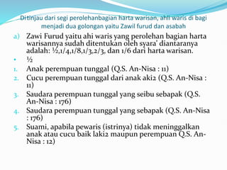 laporan tentang embuh manjadi suatu kebutuhan dalam kehidupan ...