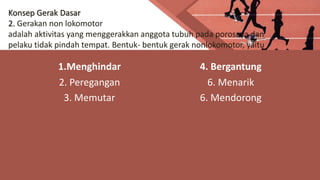 Mawar, PPT DASAR-DASAR GERAK (A-PJKR).pptx