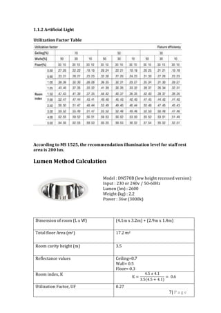 Building science-2-report | PDF