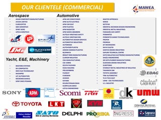 Mawea Profile Presentation Slides 2011 | PPT