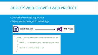 Microsoft Azure WebJobs | PPTX