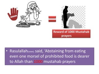 mawt-Qualities of a believer.pptx