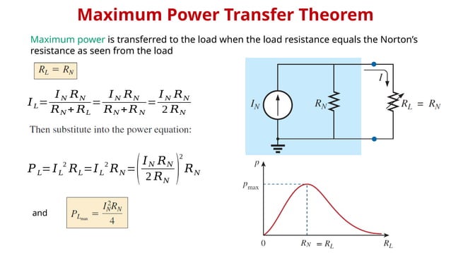 Maximum. power transfer theorem. pptx | PPT