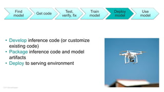IBM Developer Model Asset eXchange | PPT