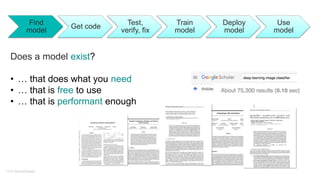 IBM Developer Model Asset eXchange | PPT