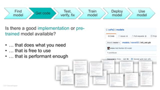 IBM Developer Model Asset eXchange | PPT