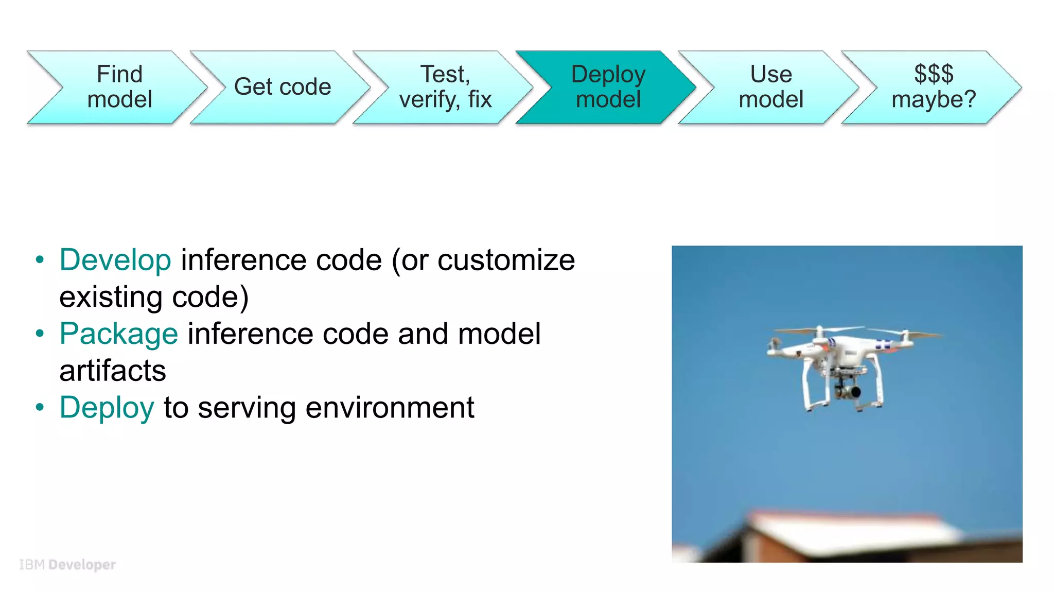 IBM Developer Model Asset eXchange - Deep Learning for Everyone | PPT