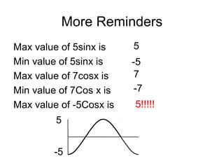 Max and min trig values | PPT