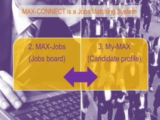 MAX-CONNECT launches MAX-Jobs | PPT