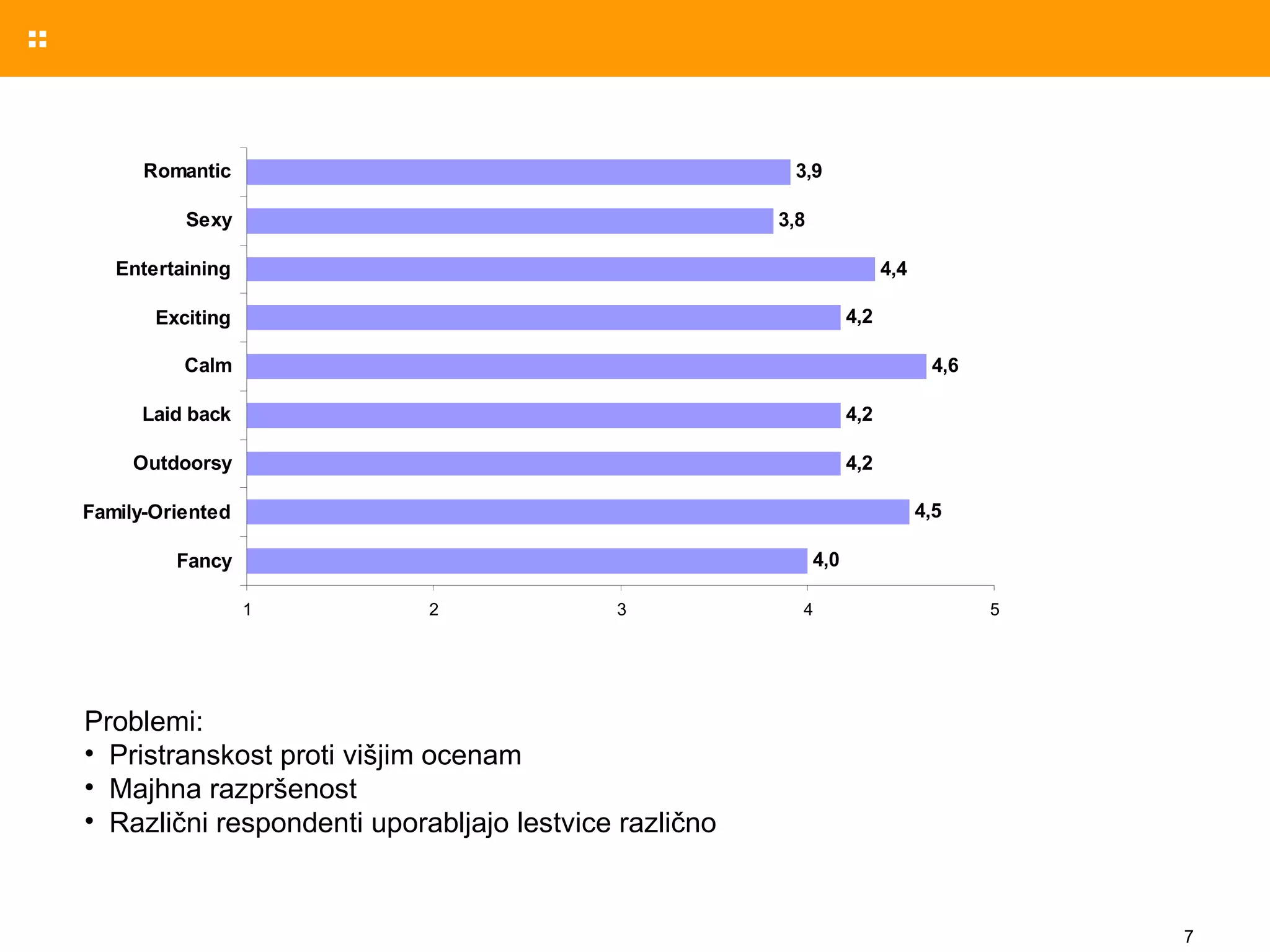 Maximum Difference Scaling | PPT