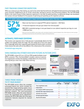 EXFO Brochure MAX-FIP | PDF