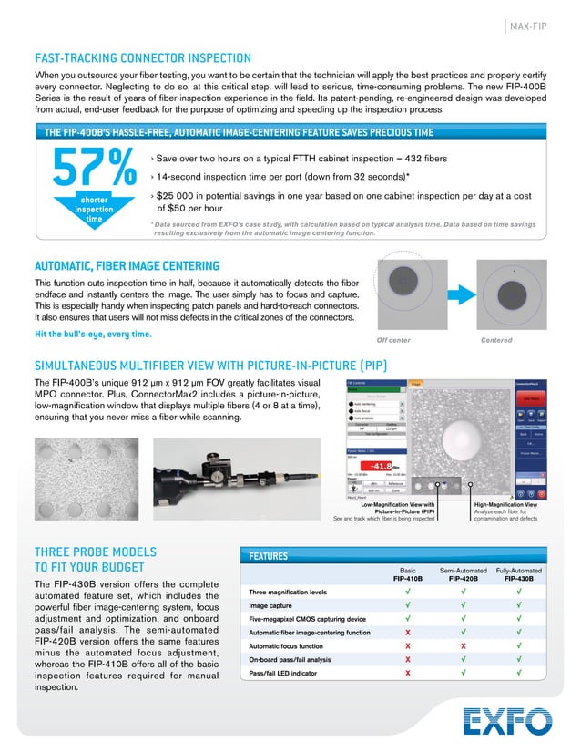 EXFO Brochure MAX-FIP | PDF