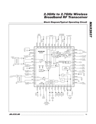 Max2837 hackrf | PDF | Digital Audio | Computer Software and Applications