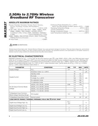 Max2837 hackrf | PDF | Digital Audio | Computer Software and Applications