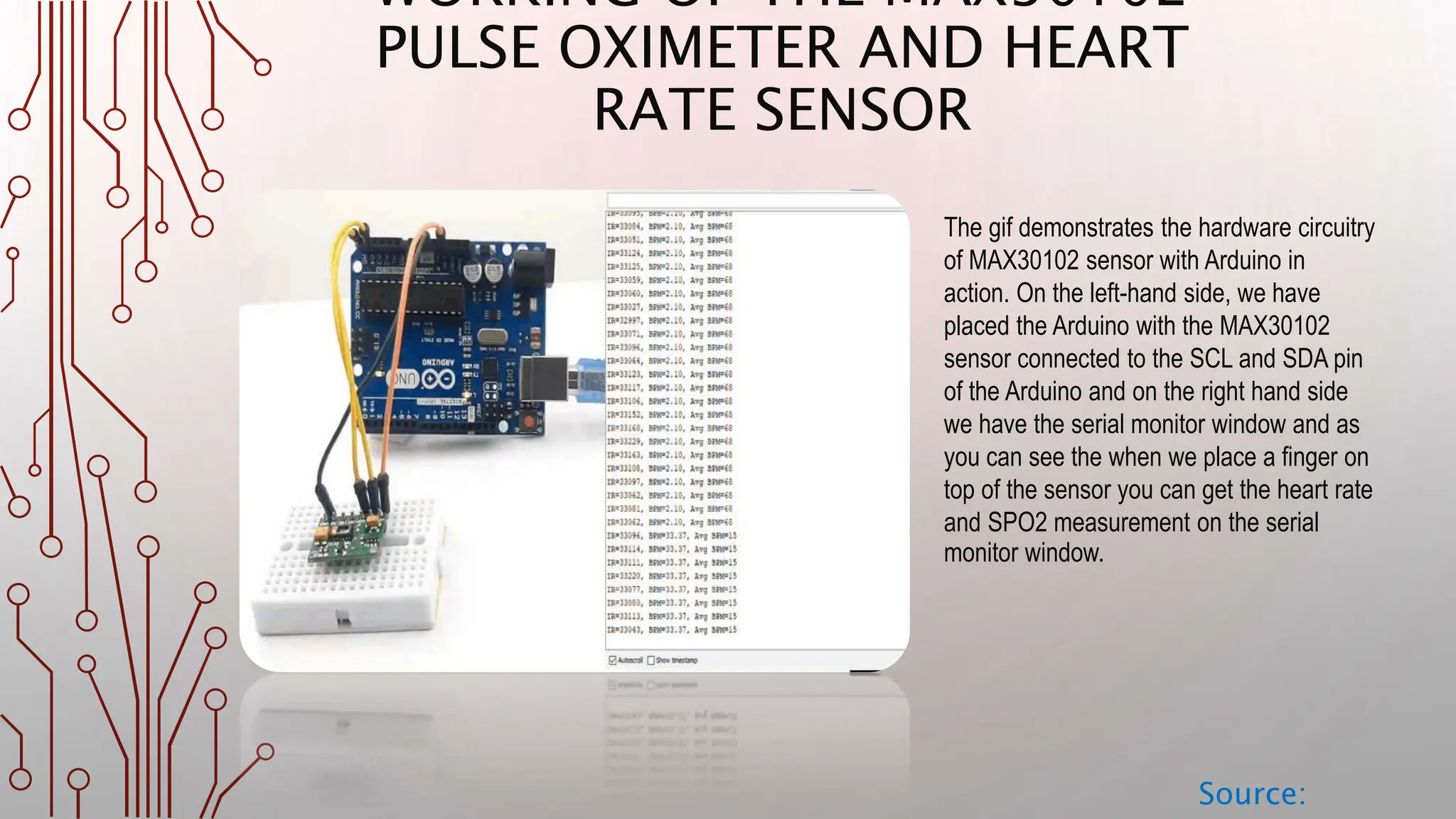 Discover how to easily measure heart rate and blood oxygen levels using ...