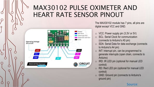 Discover how to easily measure heart rate and blood oxygen levels using the MAX30102 oximeter ...