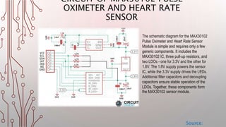 Discover how to easily measure heart rate and blood oxygen levels using ...