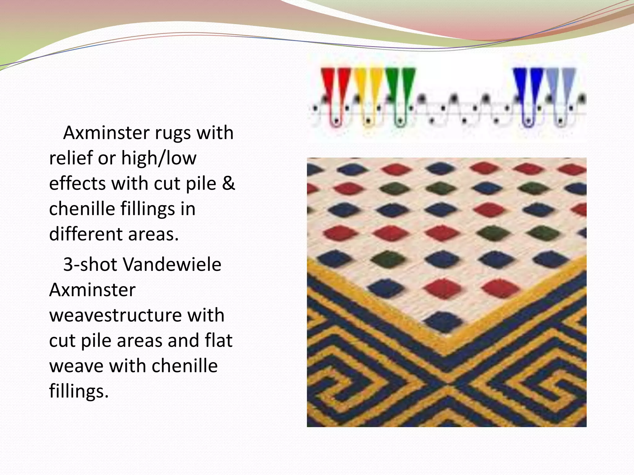 AXMINSTER WEAVING MACHINE MAX 91 ,VAN DE WIELE | PPTX