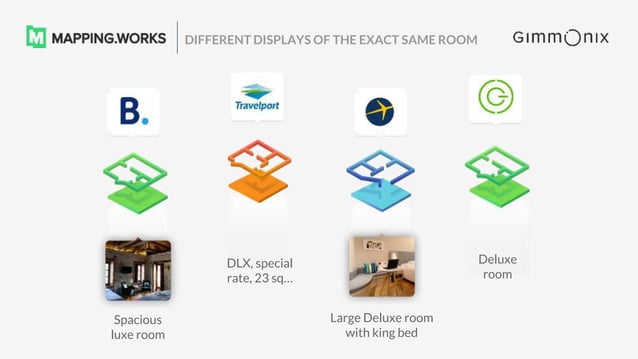 Room Mapping - TTE 2018 Presentation | PPT