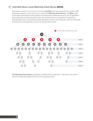 Max Pay Plan Philippines | PDF