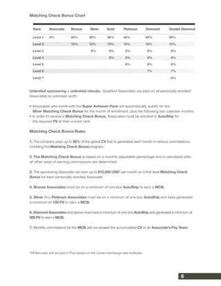 Max Pay Plan Philippines | PDF