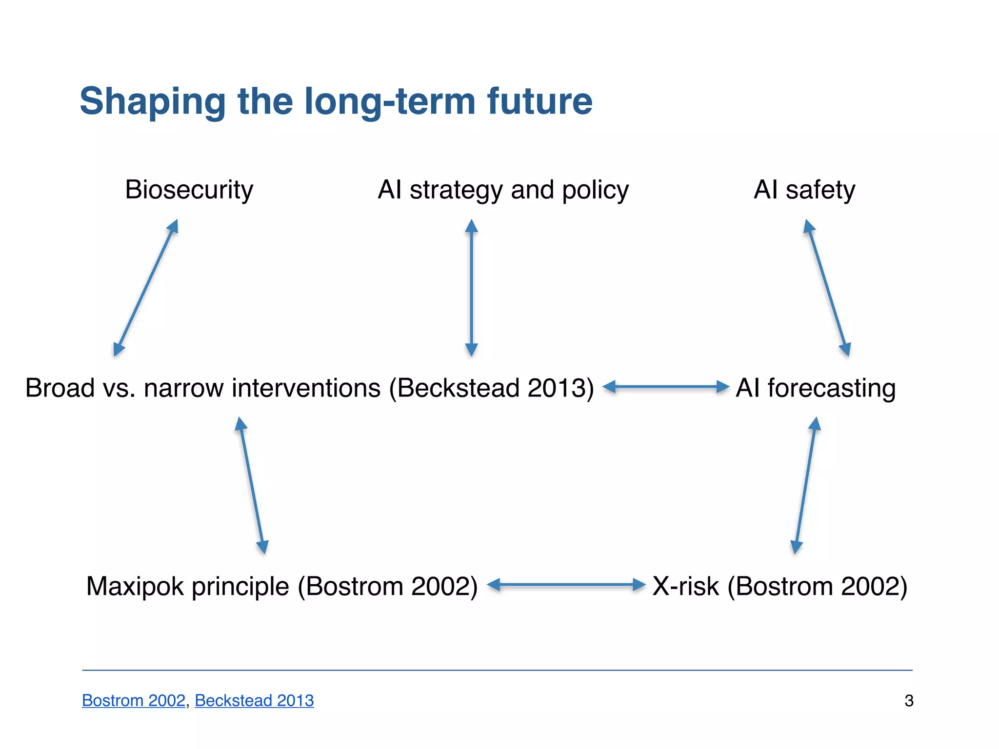 S-risks: Why they are the worst existential risks, and how to prevent ...