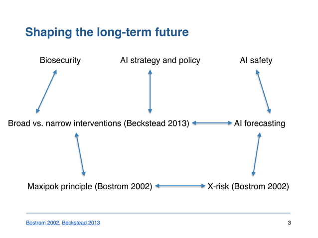 S-risks: Why they are the worst existential risks, and how to prevent ...
