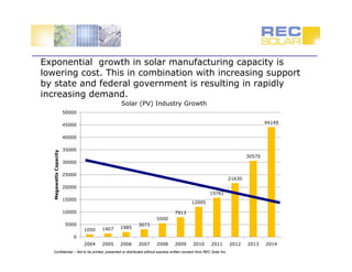 Max dworkin into the final steps | PDF