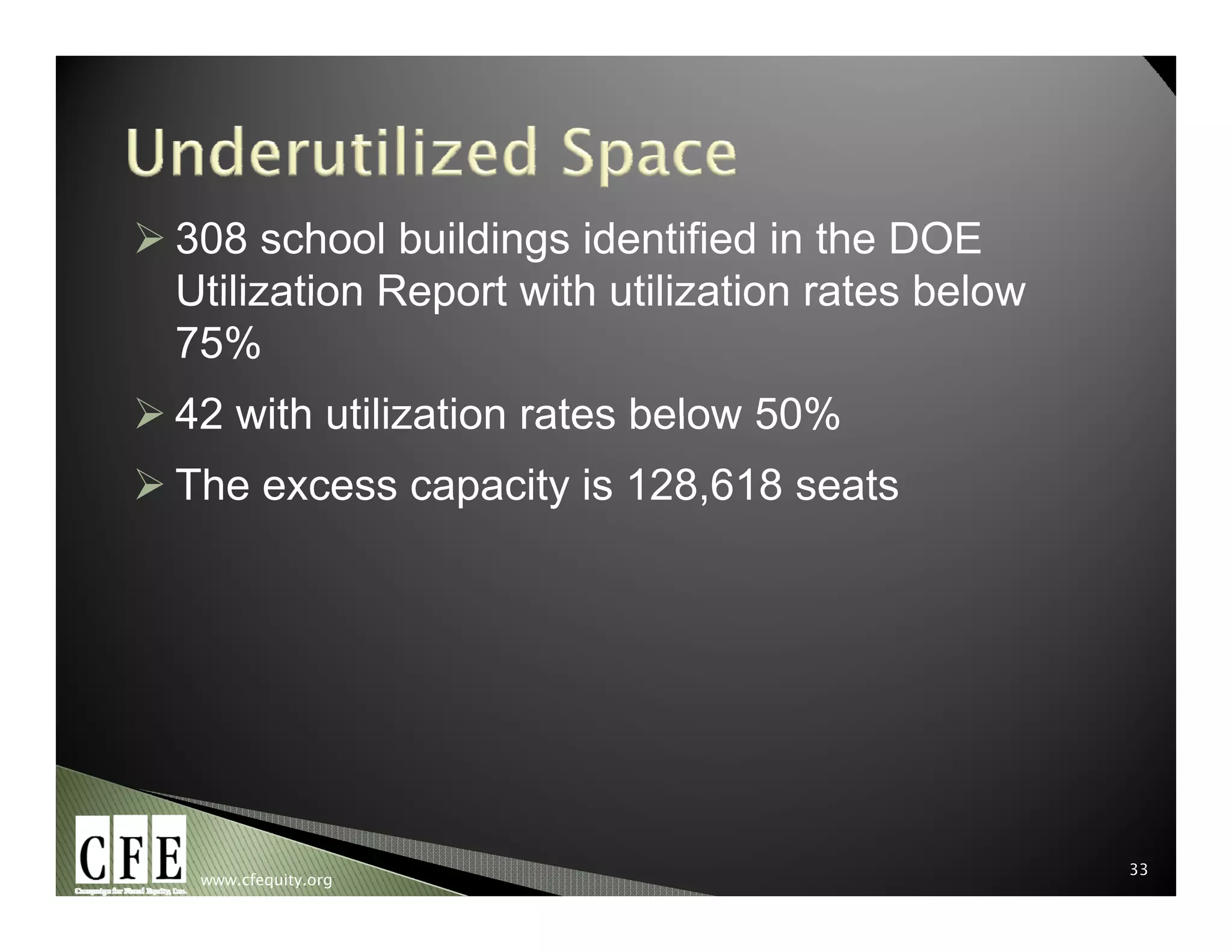 Maxed Out Ppt Final With Boro Maps(2) | PPT