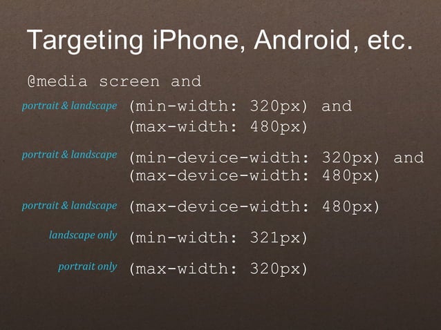 Designing with CSS3 Effectively & Efficiently | PPT