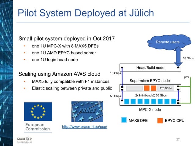 Exascale Capabl | PPT