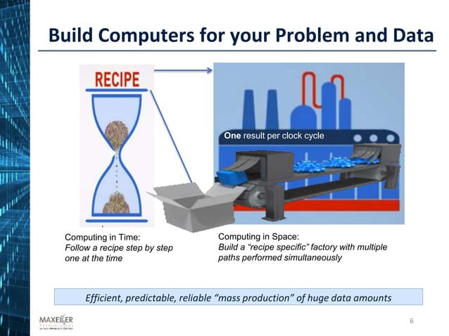 Exascale Capabl | PPT