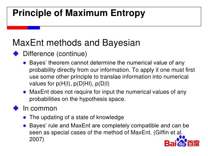 Principle Of Maximum Entropy