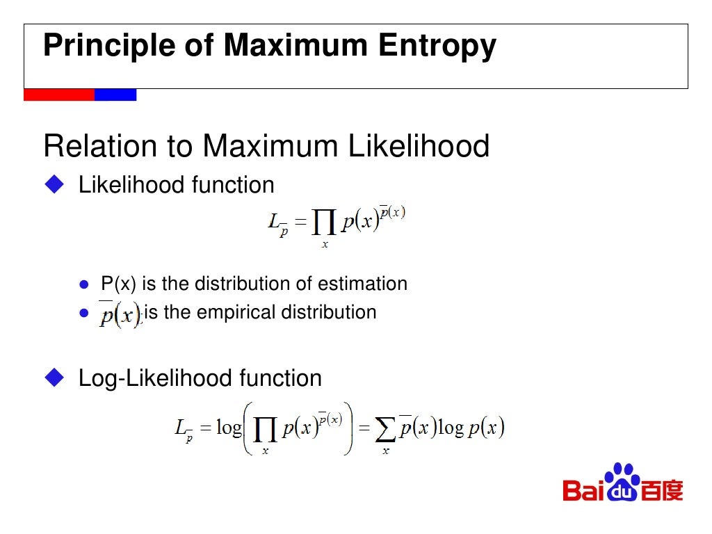 Principle Of Maximum Entropy