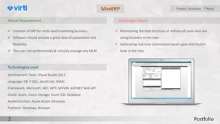 Max ERP | PDF