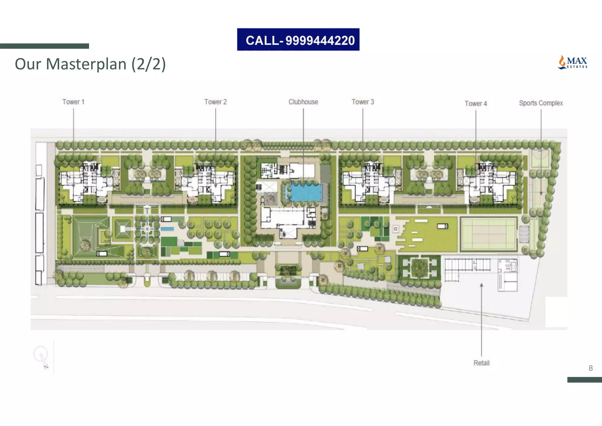 Max Estate Residential Projects Noida, Max Estate Noida | PPT