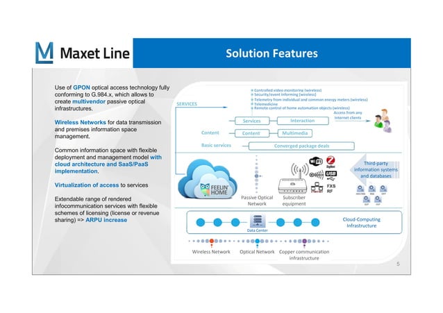 Maxet line f home 04 2013 | PPT